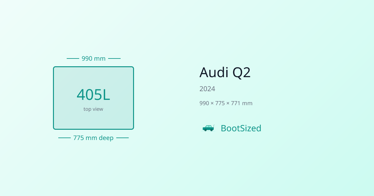Audi Q2 Boot Space: 405L — Will It Fit? | BootSized