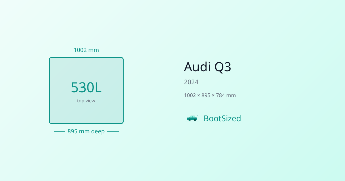Audi Q3 Boot Space: 530L — Will It Fit? | BootSized