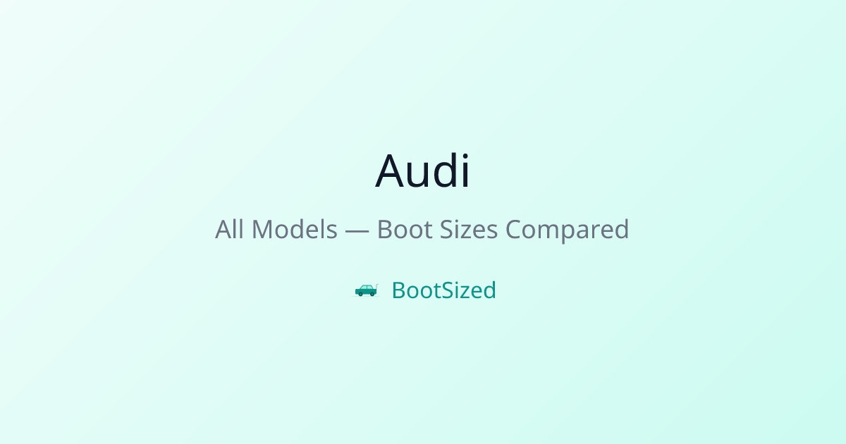 Audi Boot Sizes — All Models Compared | BootSized