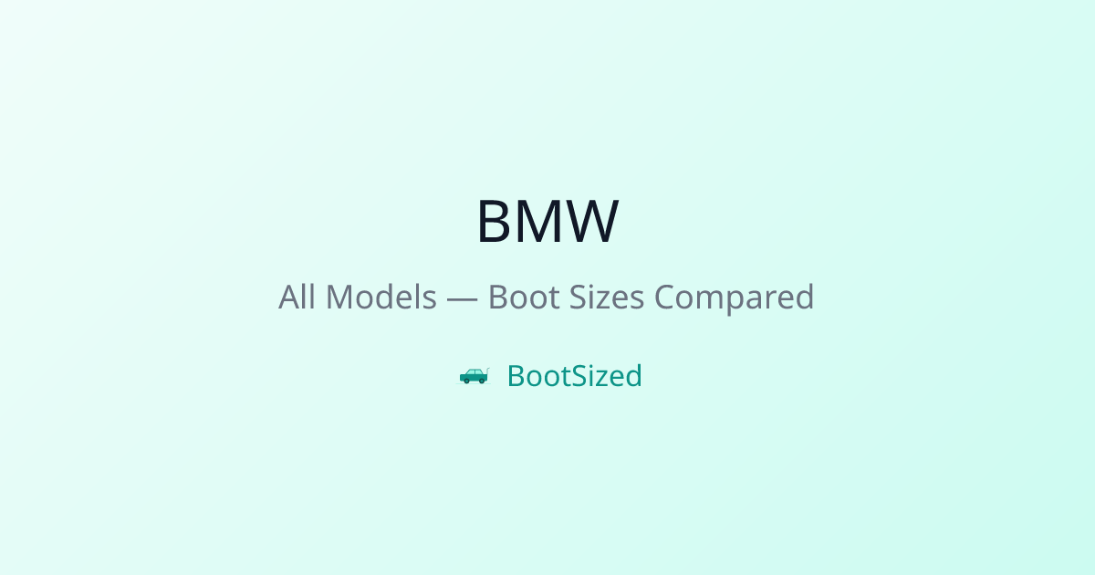 BMW Boot Sizes — All Models Compared | BootSized