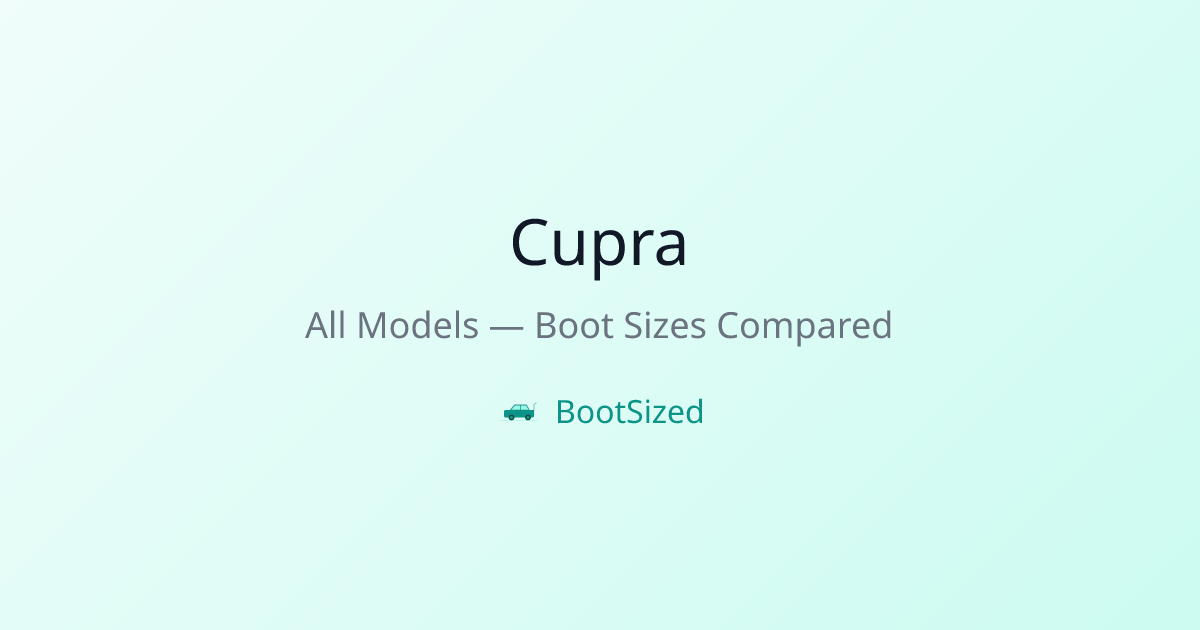 Cupra Boot Sizes — All Models Compared | BootSized