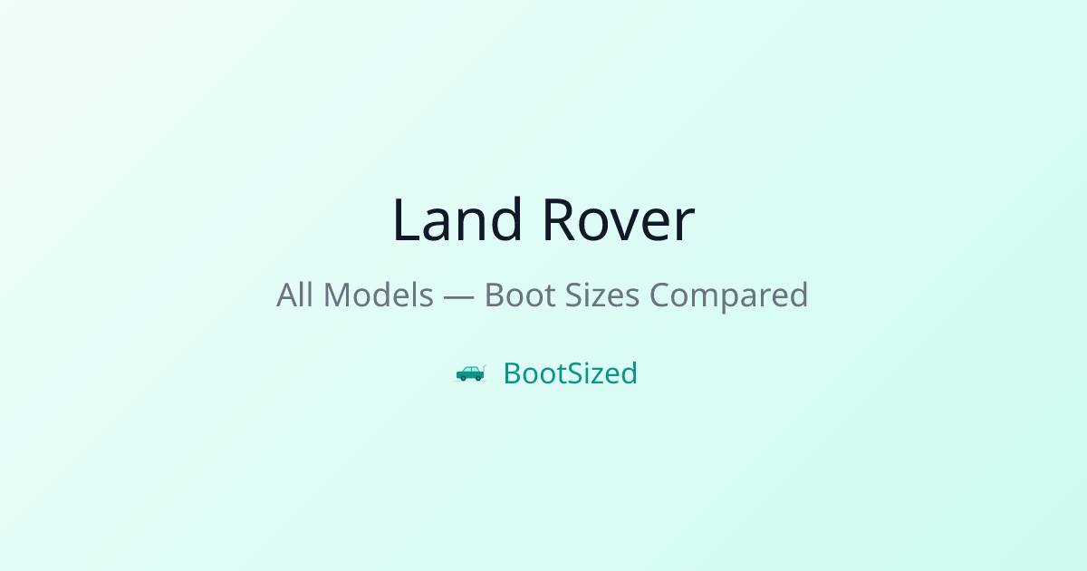 Land Rover Boot Sizes — All Models Compared | BootSized
