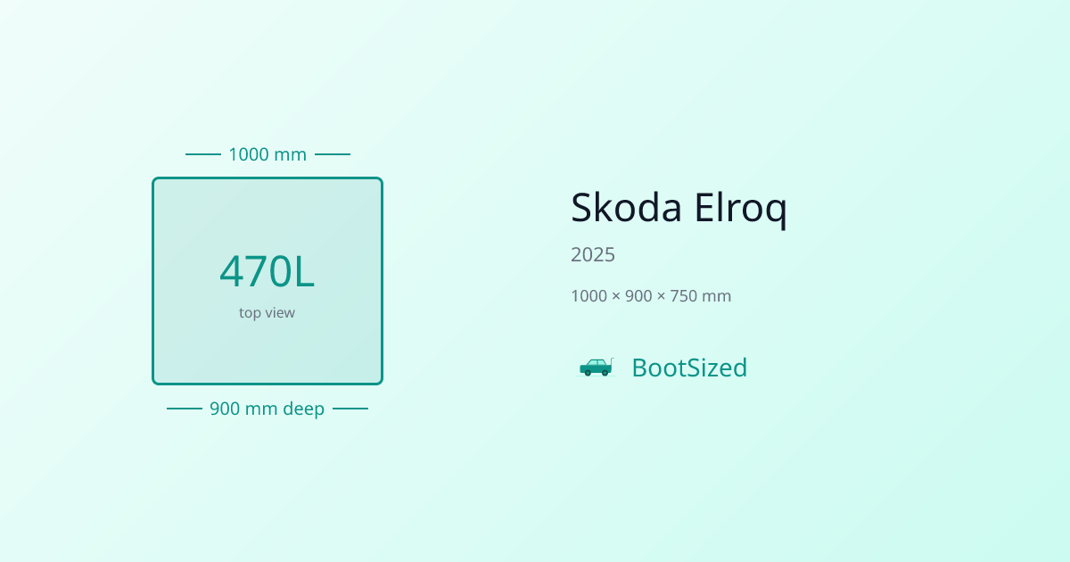 Skoda Elroq Boot Space: 470L — Will It Fit? | BootSized