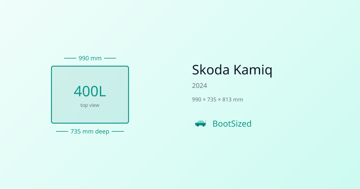Skoda Kamiq Boot Space: 400L — Will It Fit? | BootSized