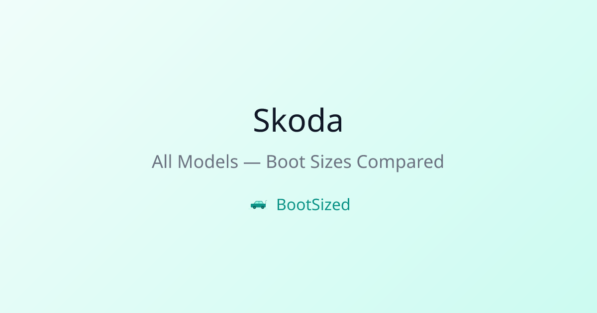 Skoda Boot Sizes — All Models Compared | BootSized