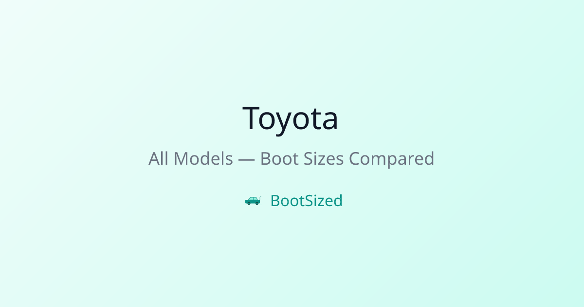 Toyota Boot Sizes — All Models Compared | BootSized